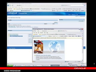 Oracle AWC EBESINESS SUIT | PPT