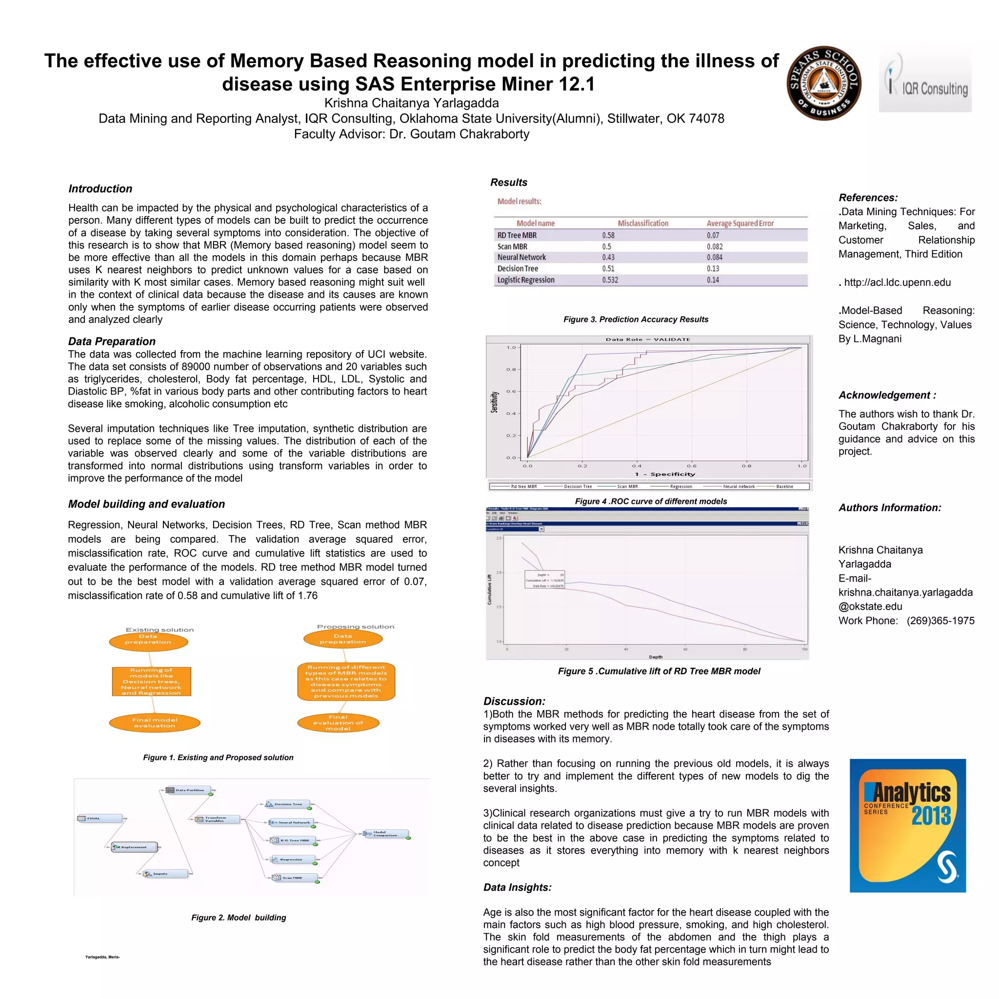 Krishna Chaitanya Yarlagadda Main Poster- Memory Based Reasoning | PPT