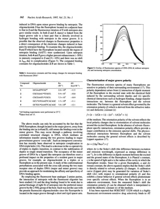 Nucleic Acids Research (1995) 23, 159-164 | PDF