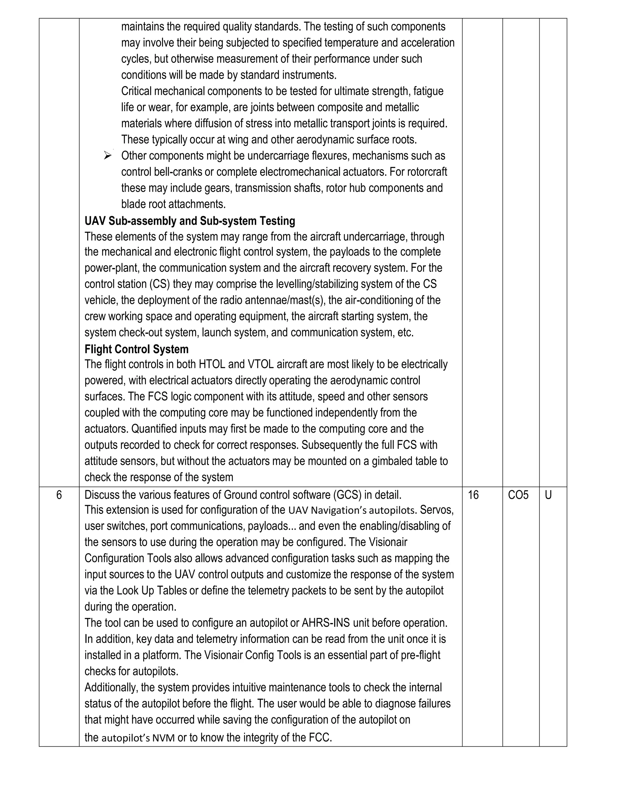 AE8006- UAV Unit -V( The development of UAV(Unmanned Aerial Vehicles ...
