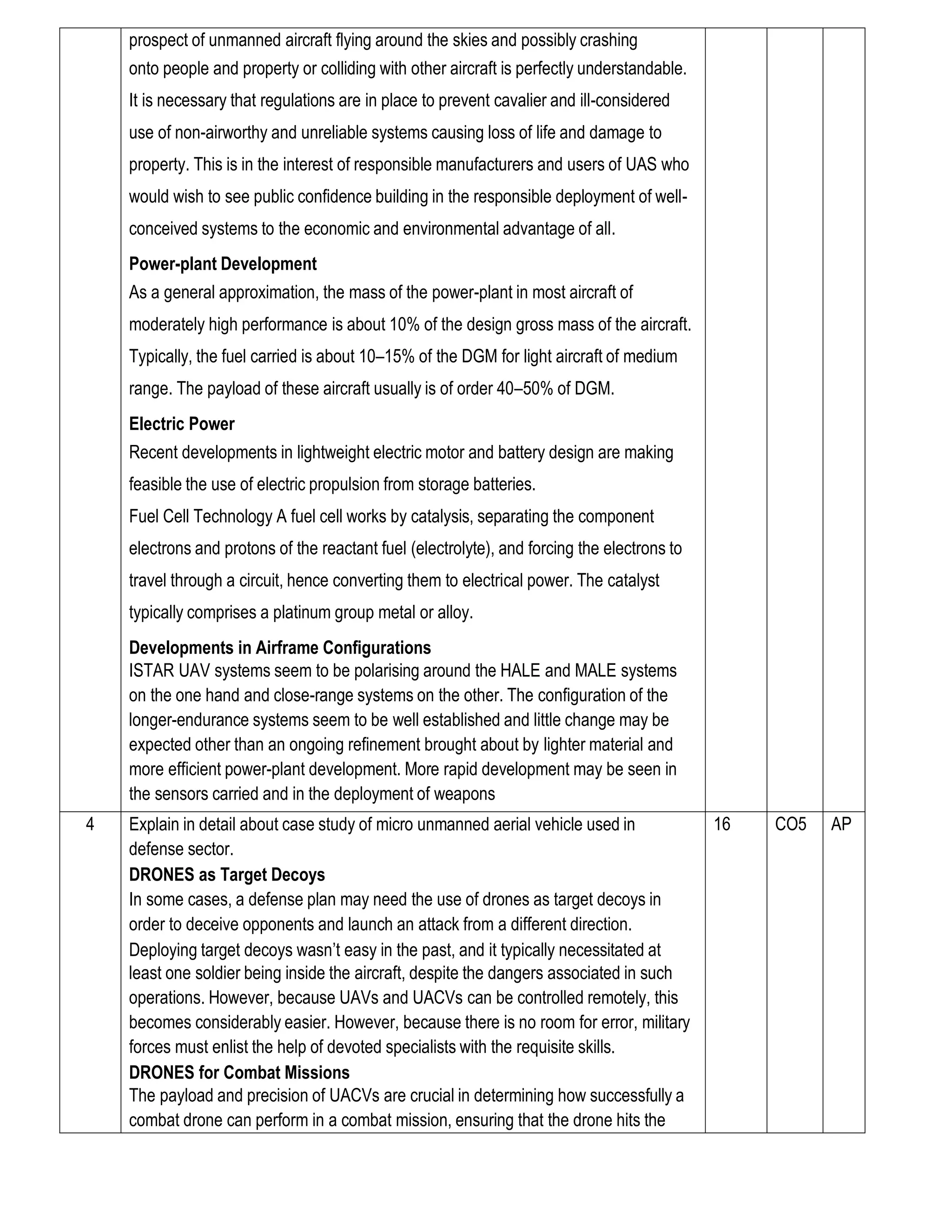 AE8006- UAV Unit -V( The development of UAV(Unmanned Aerial Vehicles ...