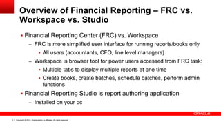 FRC Reporting Beginner Course | PPTX