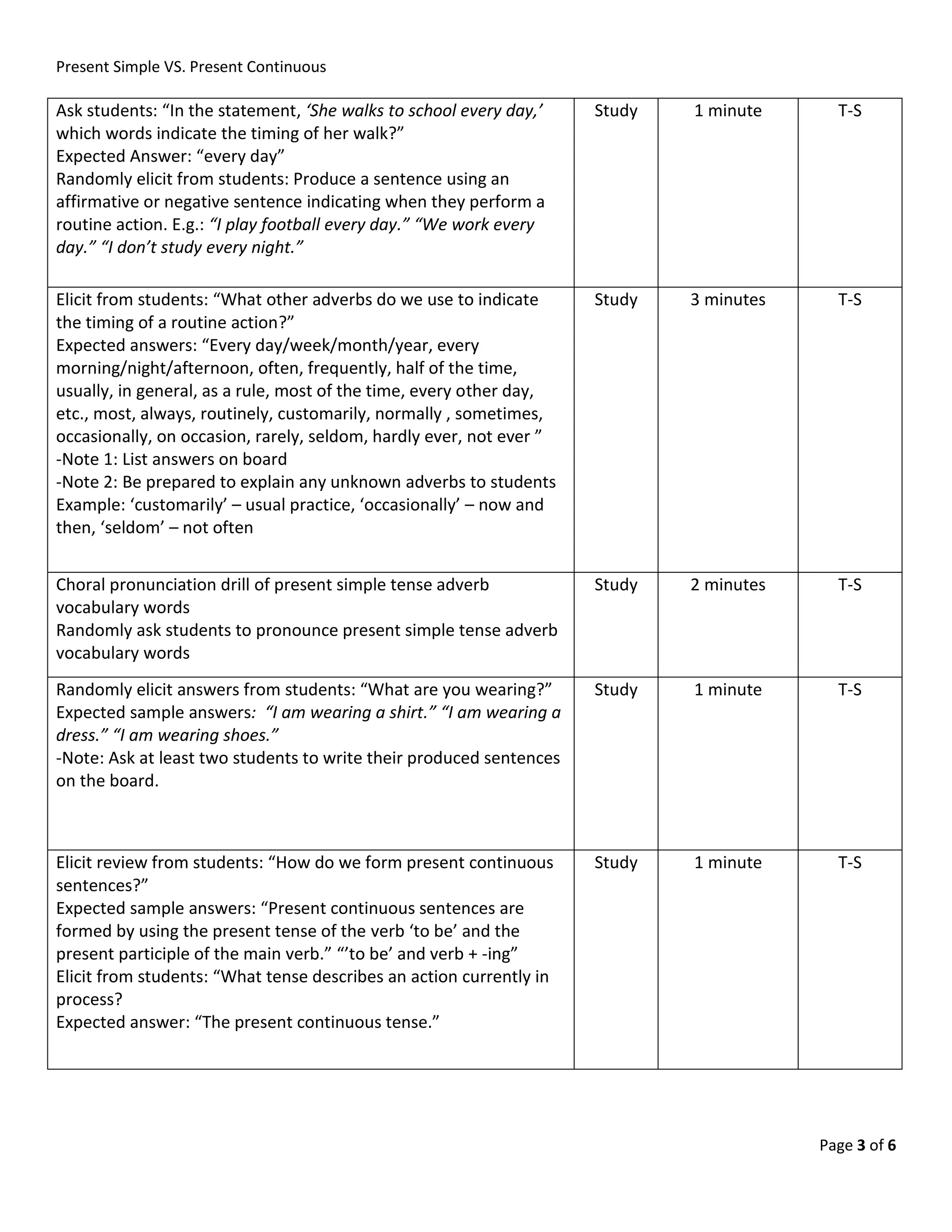 D.G. - Present Simple VS. Present Continuous Lesson Plan | PDF