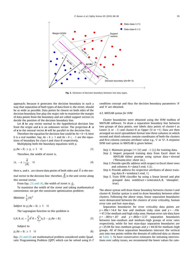 pramod elsevier paper | PDF