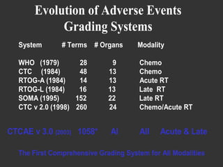 Adverse Event Reporting for Clinical Trials 9.23.05