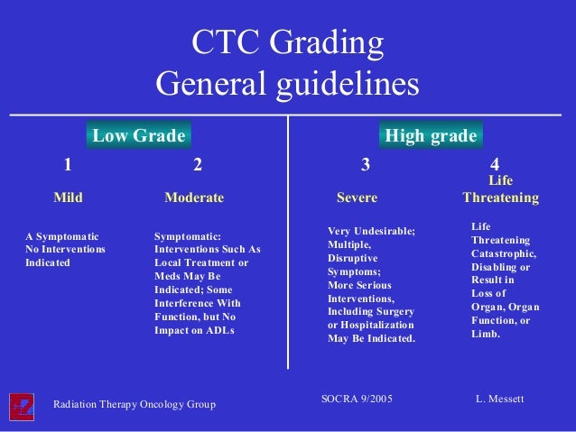 Adverse Event Reporting for Clinical Trials 9.23.05