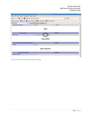 Informix and PHP | PDF