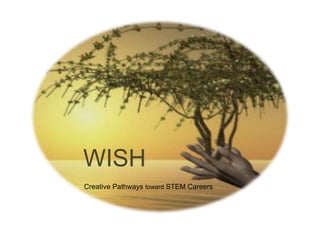 WISH logo and verse