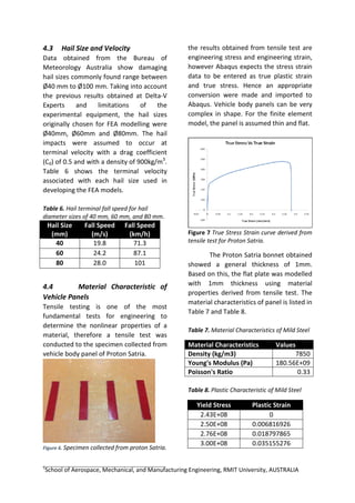 The characterisation of hail and fraudulent impacts to vehicle body ...