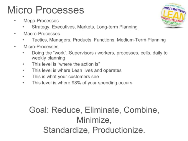 Lean Daily Visual ManagementSystem(LDVMS) | PPTX