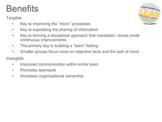 Lean Daily Visual ManagementSystem(LDVMS) | PPTX