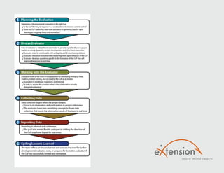 Using a Developmental Approach to Evaluating Innovative Extension ...