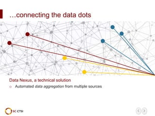 Data Nexus: Enabling a more effective academic research organization | PPTX