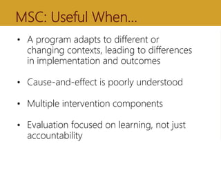 The Most Significant Change Method: Background | PPTX
