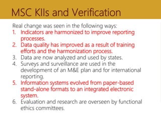 Measuring National M&E System Strengthening in Nigeria: Application of ...