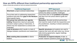 Aea 2019 rpp presentation final | PPT