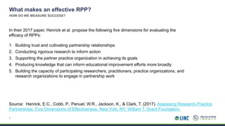 Aea 2019 rpp presentation final | PPT