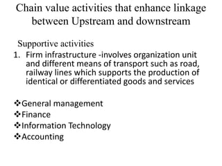 How could the linkage between upstream and downstream value chain ...