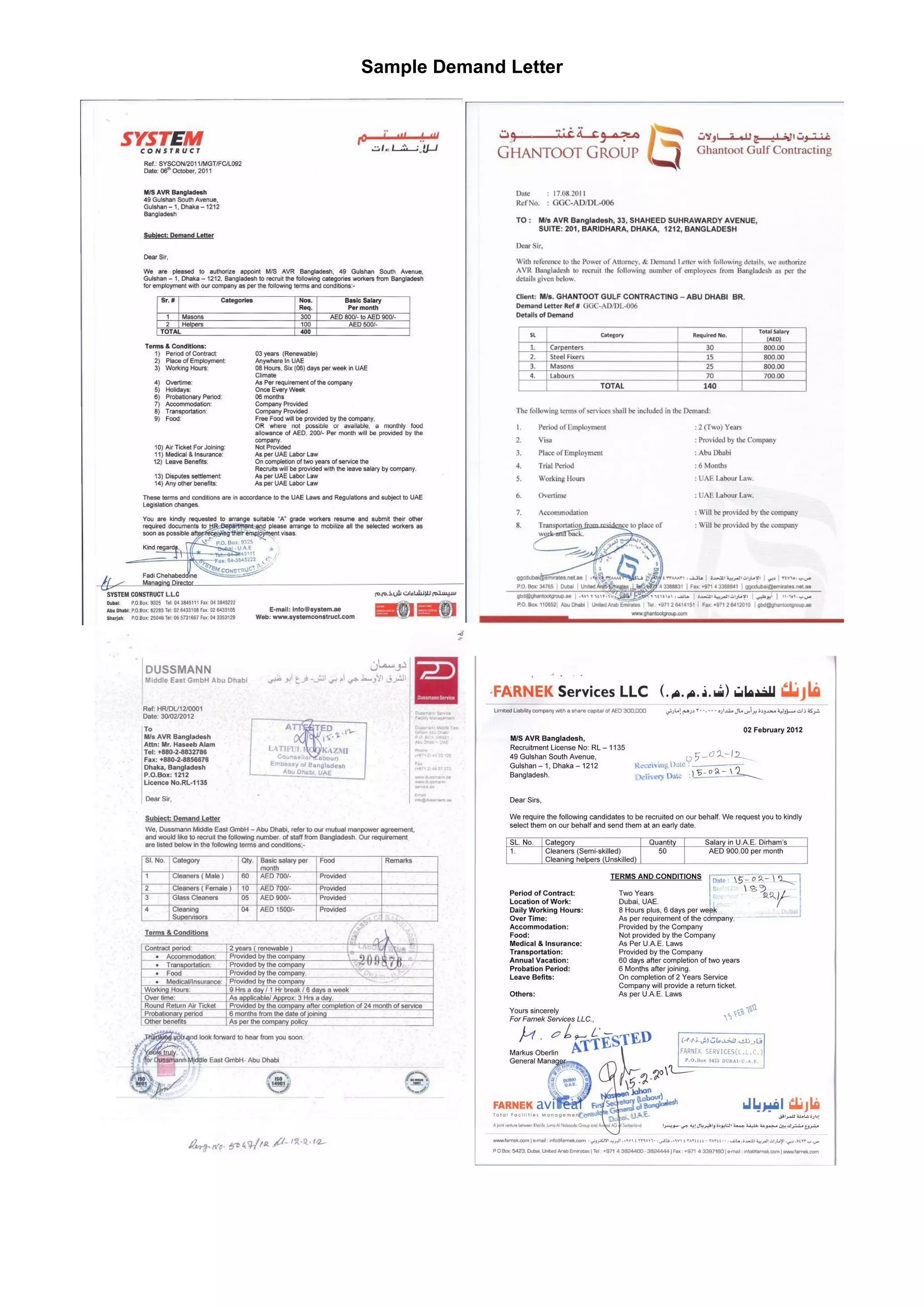 Short Profile - AVR Bangladesh - Civil & FM Electronic Presentation(1 ...