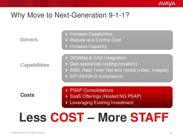 NG911 Collaborative Call Routing as presented to Alberta E911 Advisor…