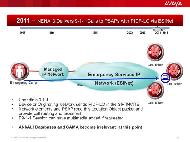 Next Generation Emergency Services: Intelligent Routing and Multi-Modal ...