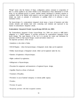 IPR-Intellectual Property Right | DOCX