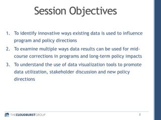 AEA Presentation: Using Data to Influence Programs and Policy | PPTX