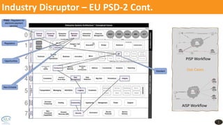 Presentation to the AEA (June 23) | PPT