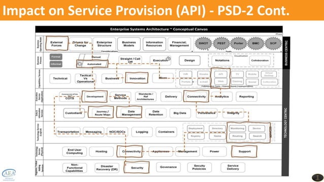 Presentation to the AEA (June 23) | PPT