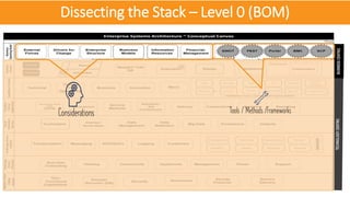 Presentation to the AEA (June 23) | PPT