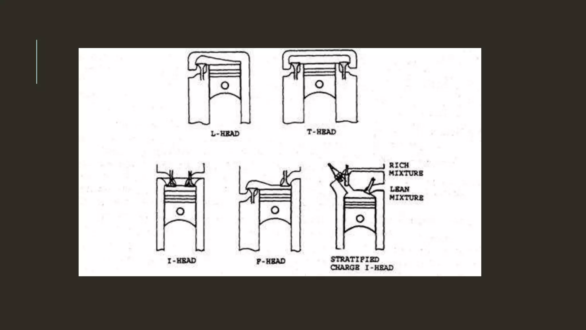 Classification of Automobiles | PPTX