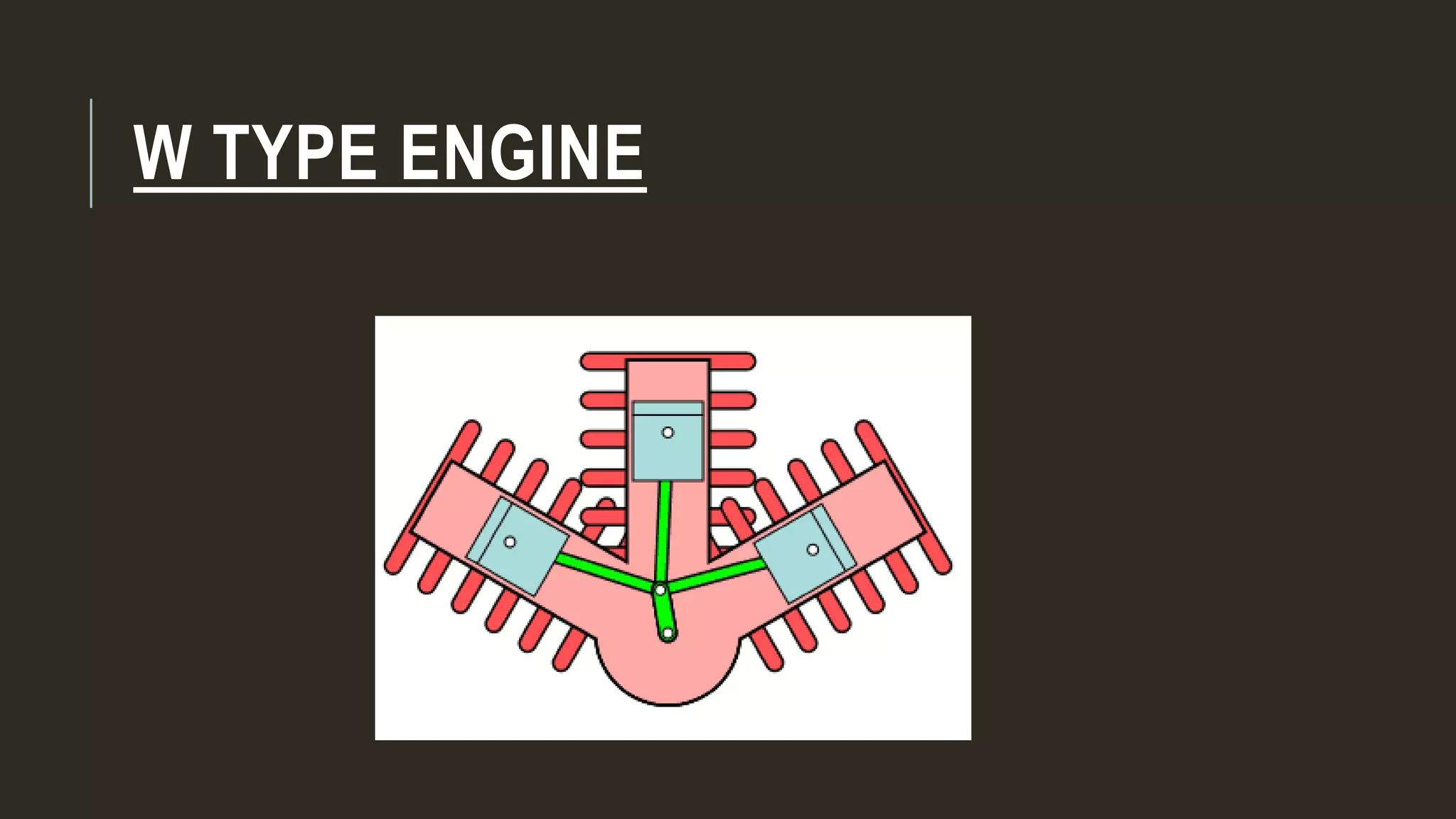 Classification of Automobiles | PPTX