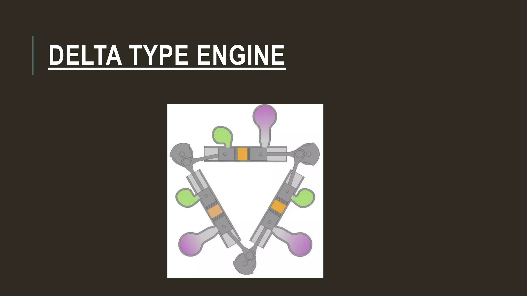 Classification of Automobiles | PPTX