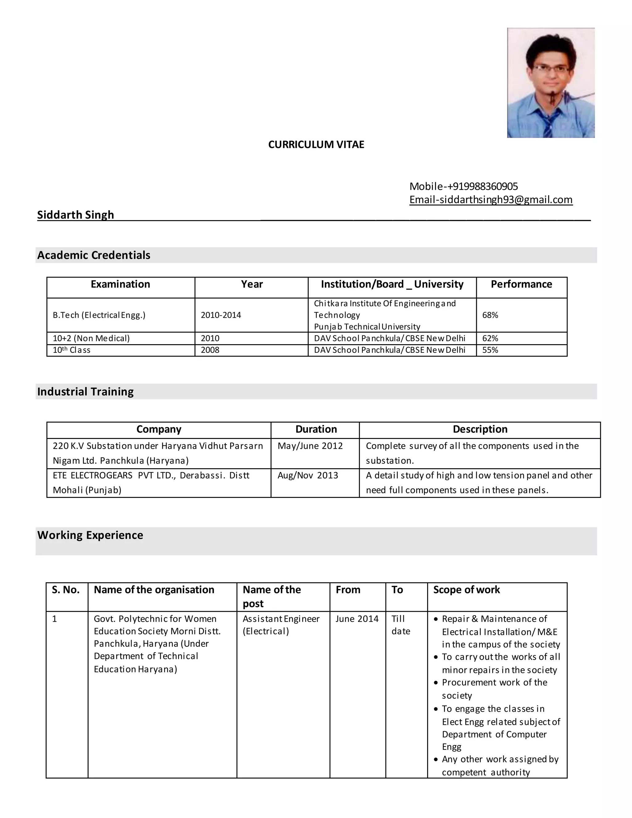 Siddarth Singh Resume (1) | DOCX