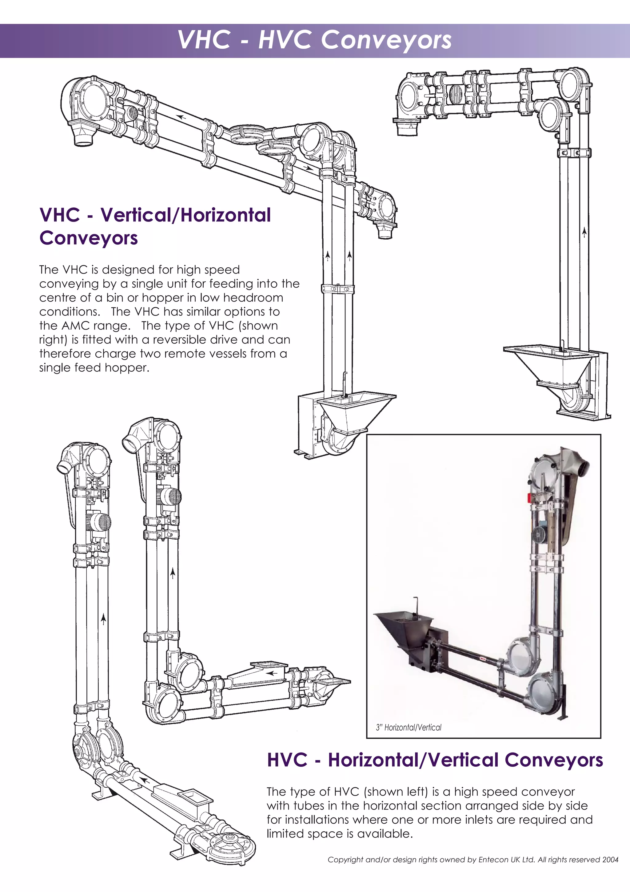 Conveying_Systems | PDF