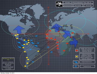 Mapa narcoterr | PPT