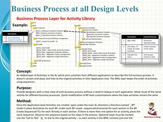 Advanced Test Design Methods | PPTX
