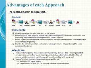 Advanced Test Design Methods | PPT