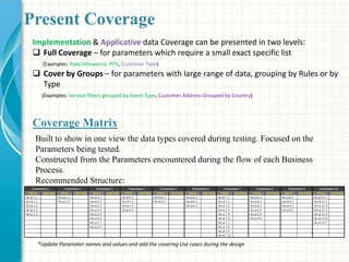 Advanced Test Design Methods | PPT