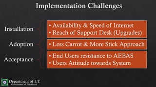 Aebas – attendance system govt of jharkhand | PDF