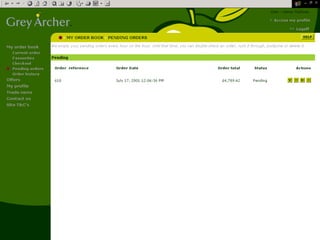 Grey Archer_LI | PPT