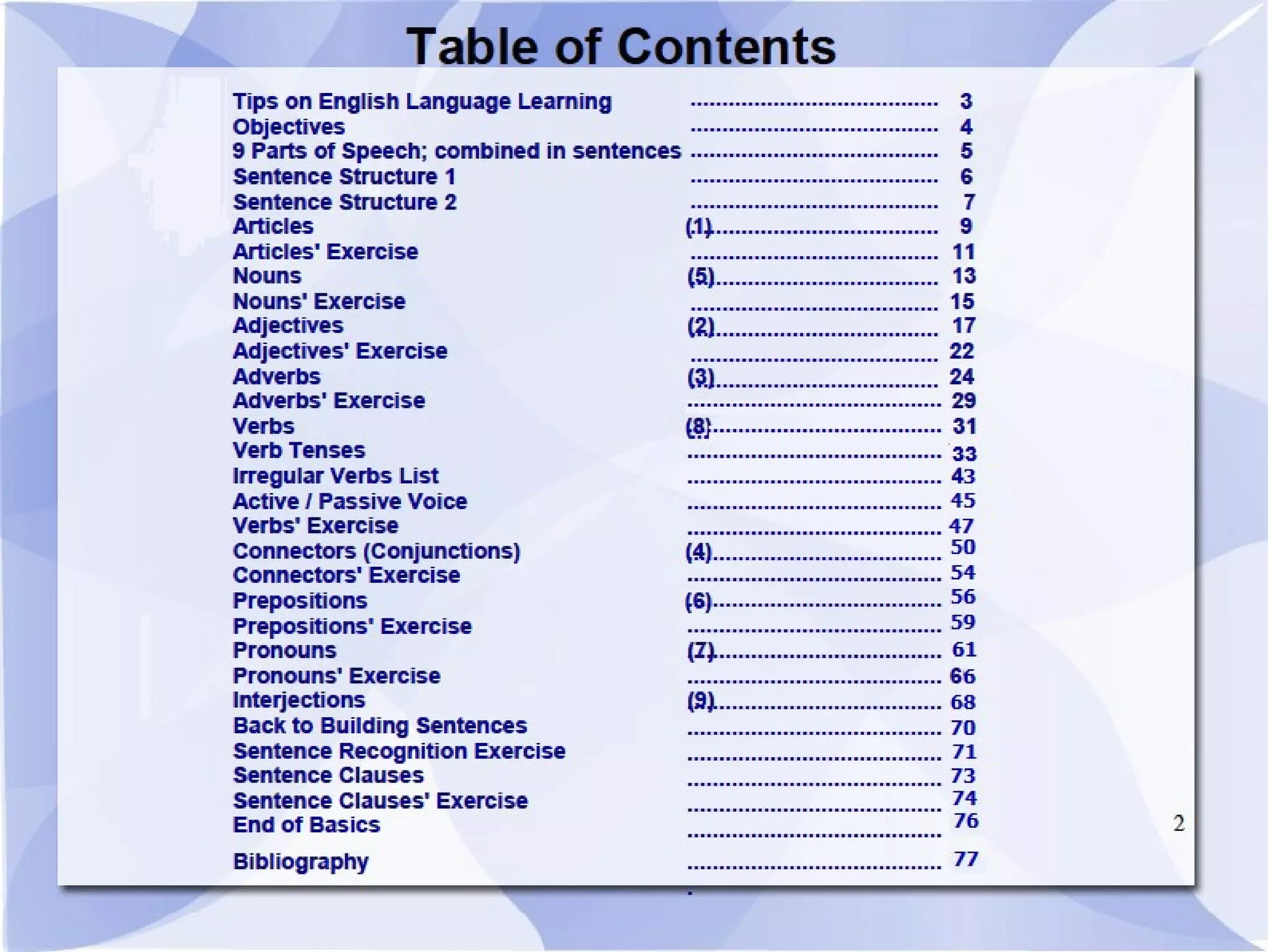 Quick Reference to English Grammar | PDF