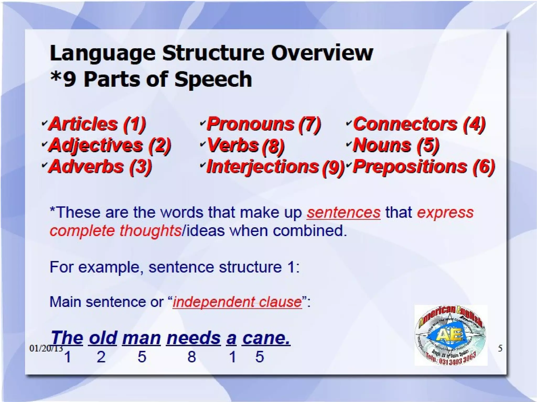 Quick Reference to English Grammar | PDF