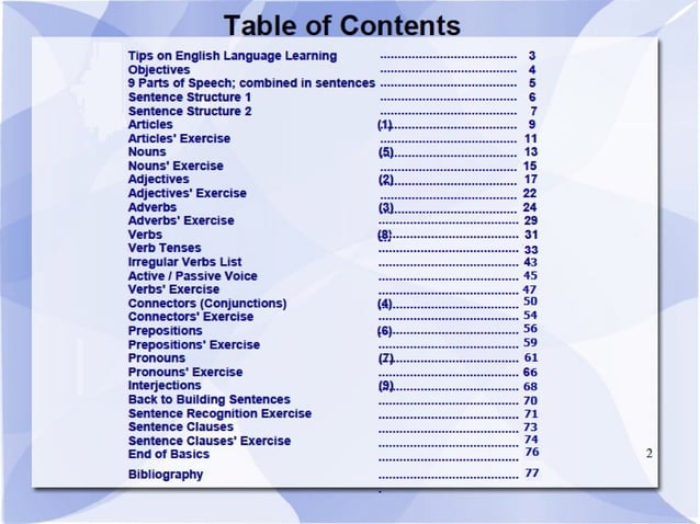 Quick Reference to English Grammar | PDF