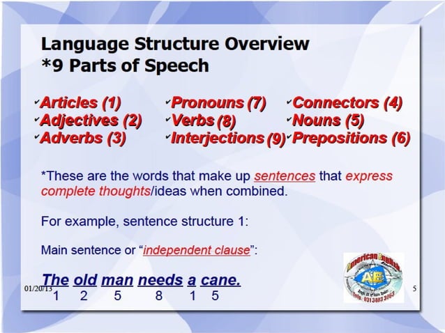 Quick Reference to English Grammar | PDF