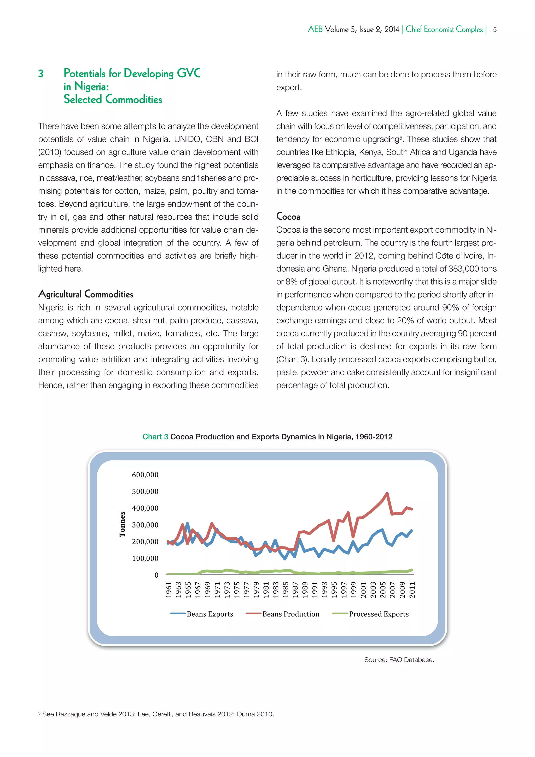 Global Value Chain Development and Structural Transformation in Nigeria ...