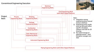 AEC - Presentation Slides 26012021 engineering software.pdf