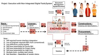 AEC - Presentation Slides 26012021 engineering software.pdf