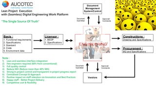 AEC - Presentation Slides 26012021 engineering software.pdf
