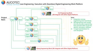 AEC - Presentation Slides 26012021 engineering software.pdf